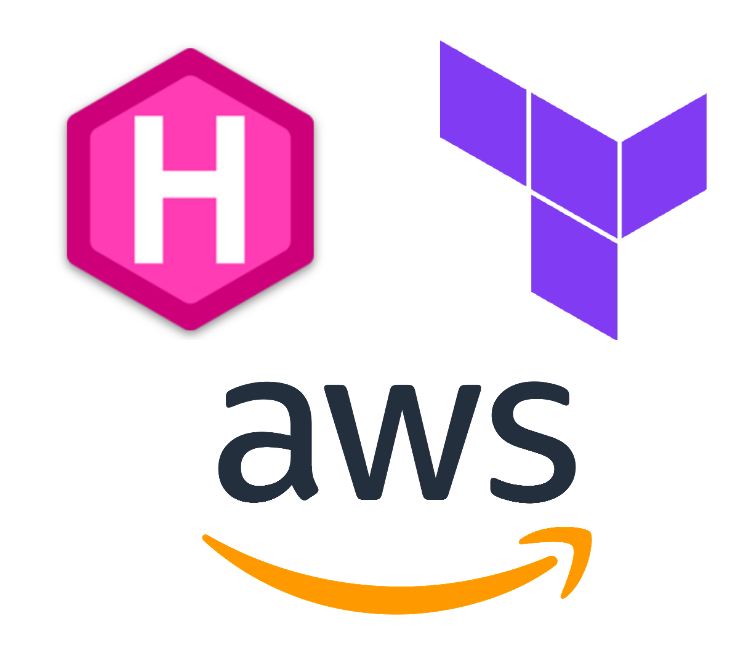 AWS Single Signon with Google Accounts for Business AWS Single Signon with Google Accounts for Business